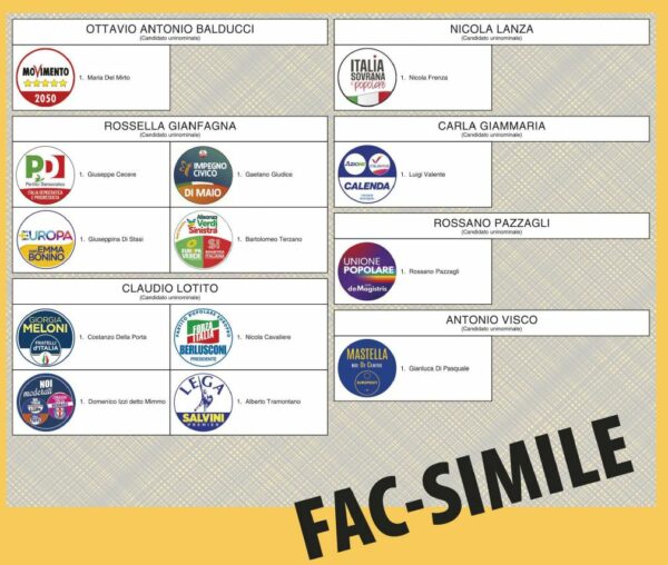 Camera e Senato, ecco i fac-simile | PrimoPiano Molise